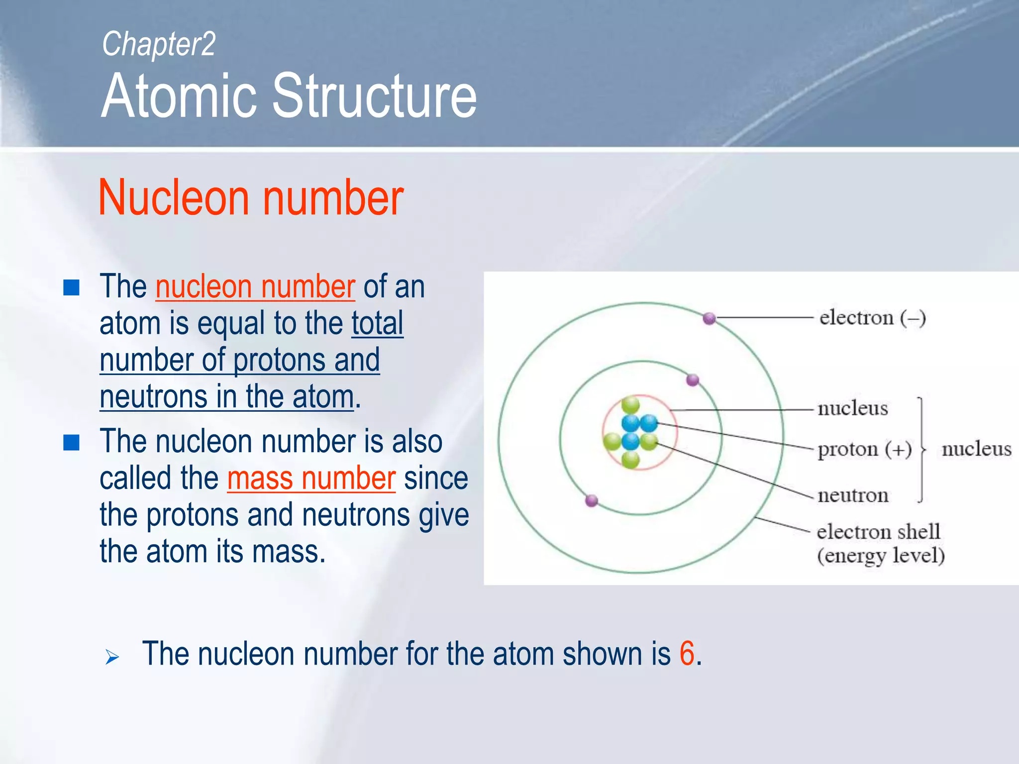 C02 Atomic Structure.ppt