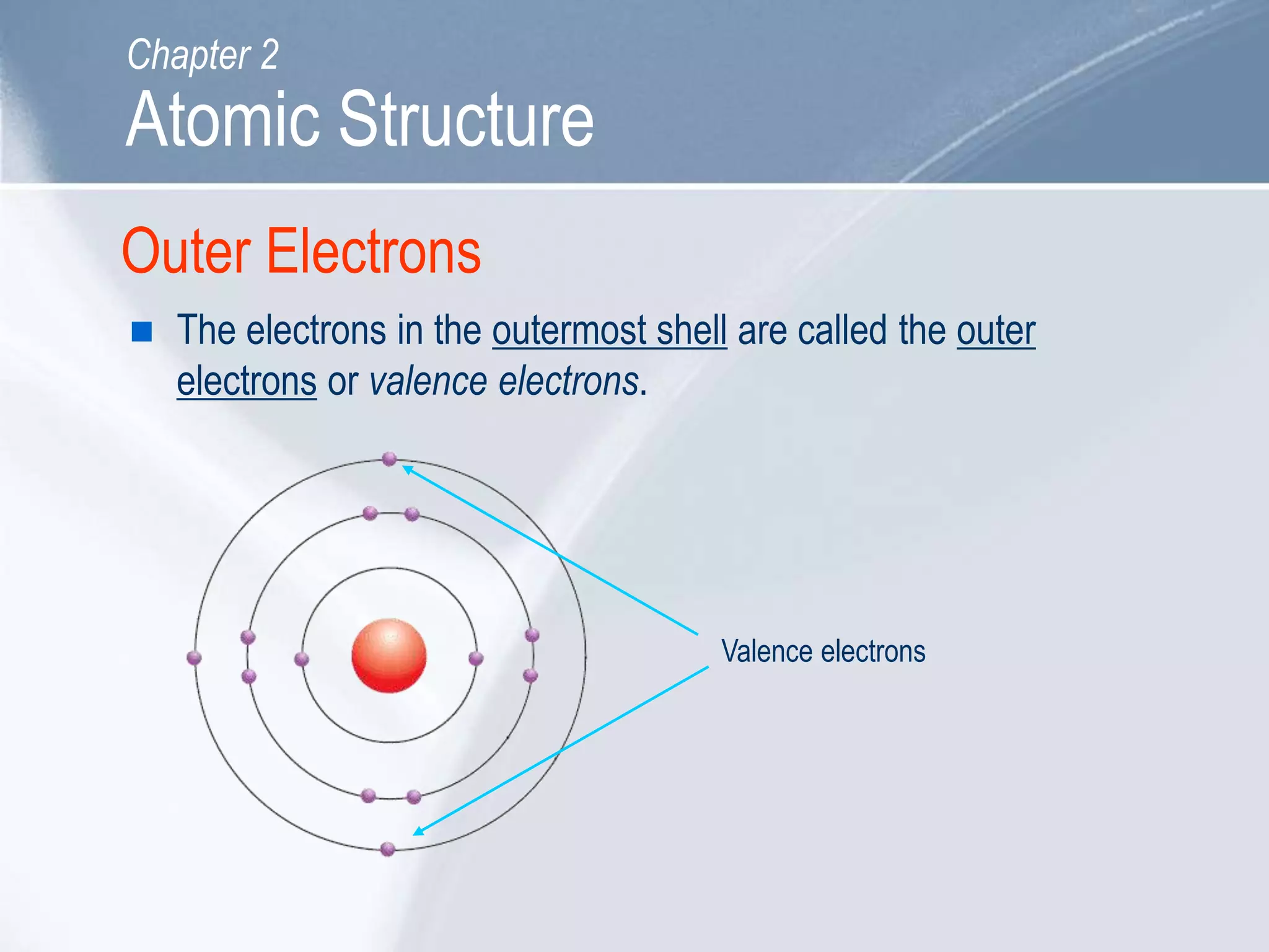 C02 Atomic Structure.ppt