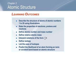 C02 Atomic Structure.ppt