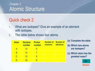 C02 Atomic Structure.ppt