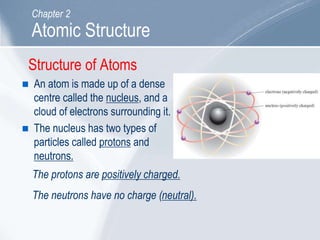 C02 Atomic Structure.ppt