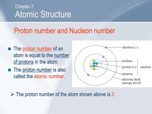C02 Atomic Structure.ppt