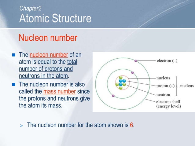 C02 Atomic Structure.ppt