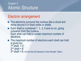 C02 Atomic Structure.ppt