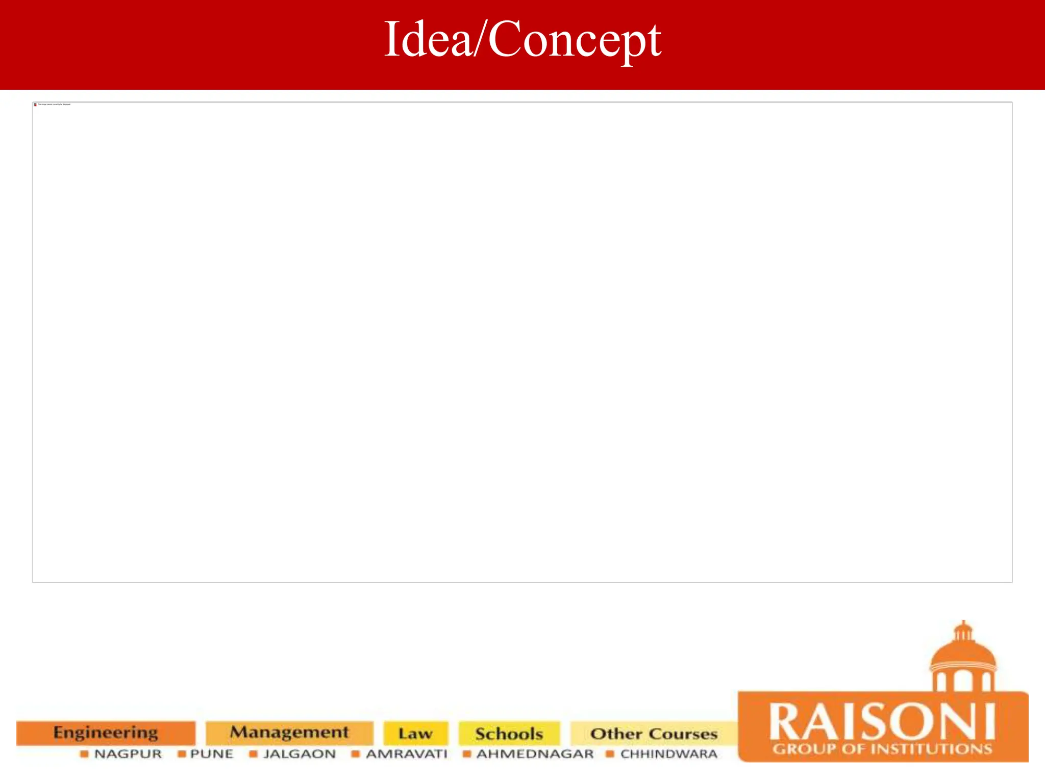 C_02_BME_34_41_50_57_60 non contact temprature detection | PPT