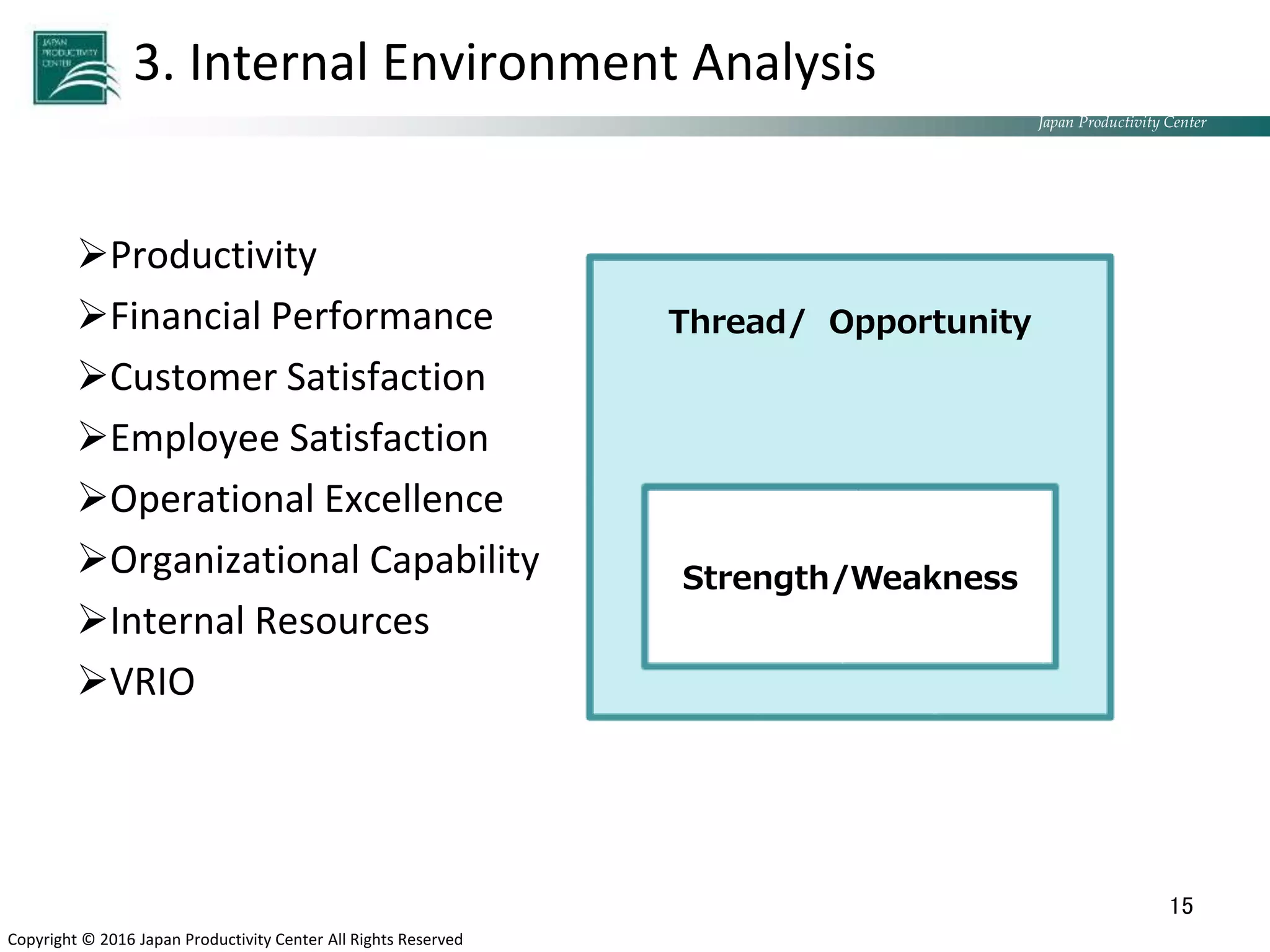 Management consulting process | PPTX