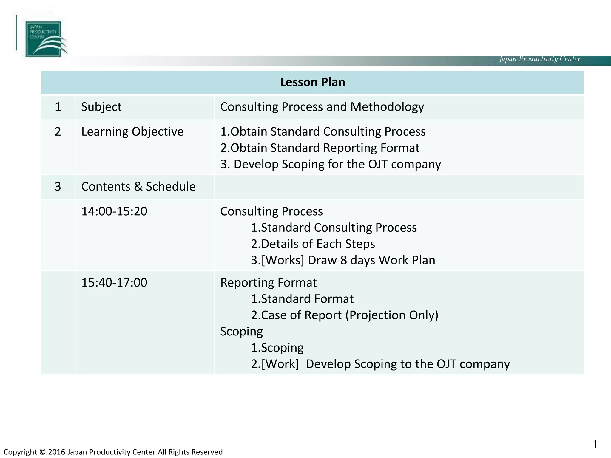 Management consulting process | PPTX