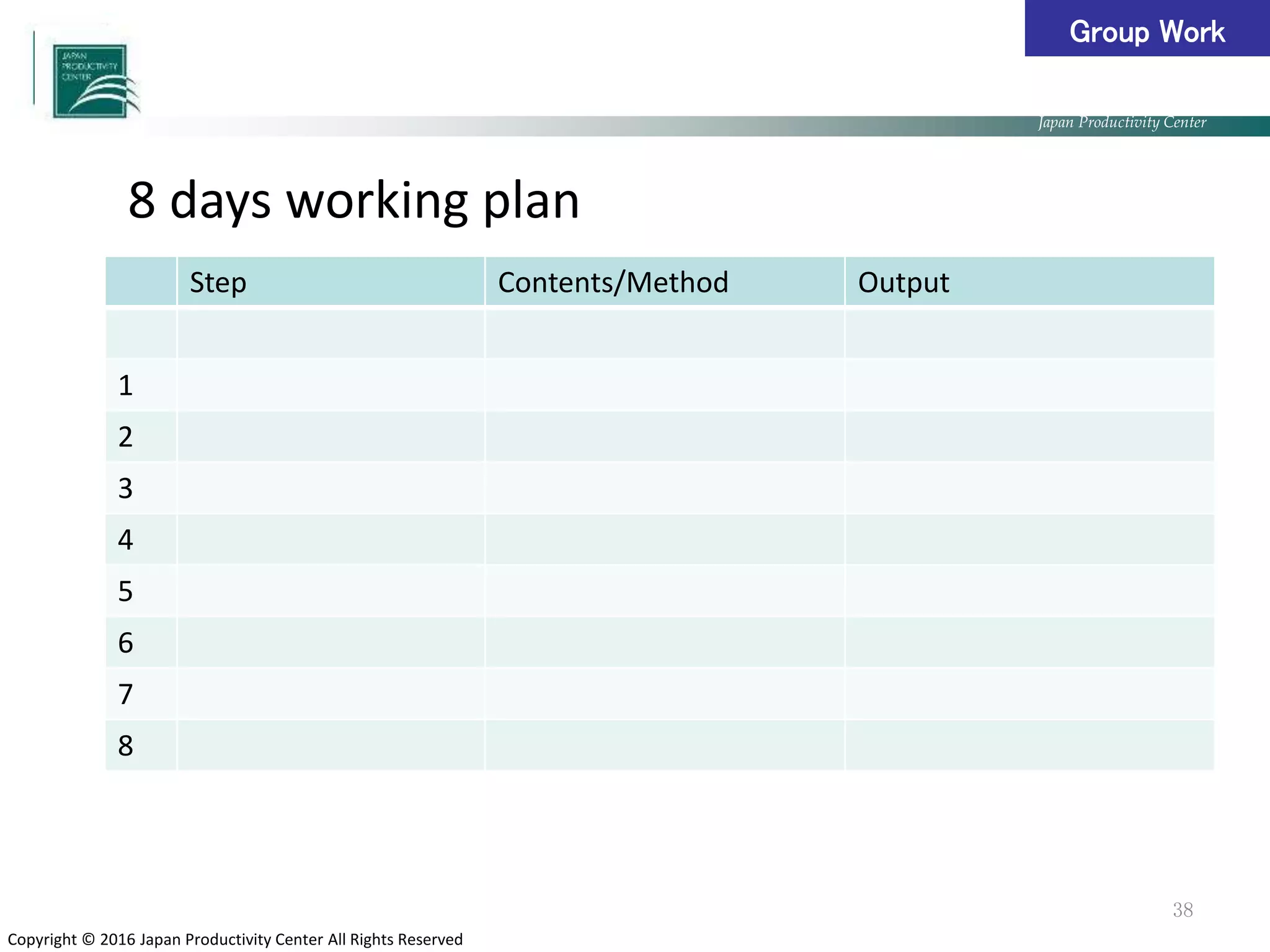 Management consulting process | PPTX