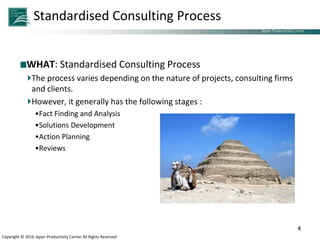 Management consulting process | PPTX