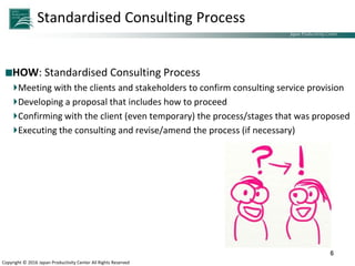 Management consulting process | PPTX