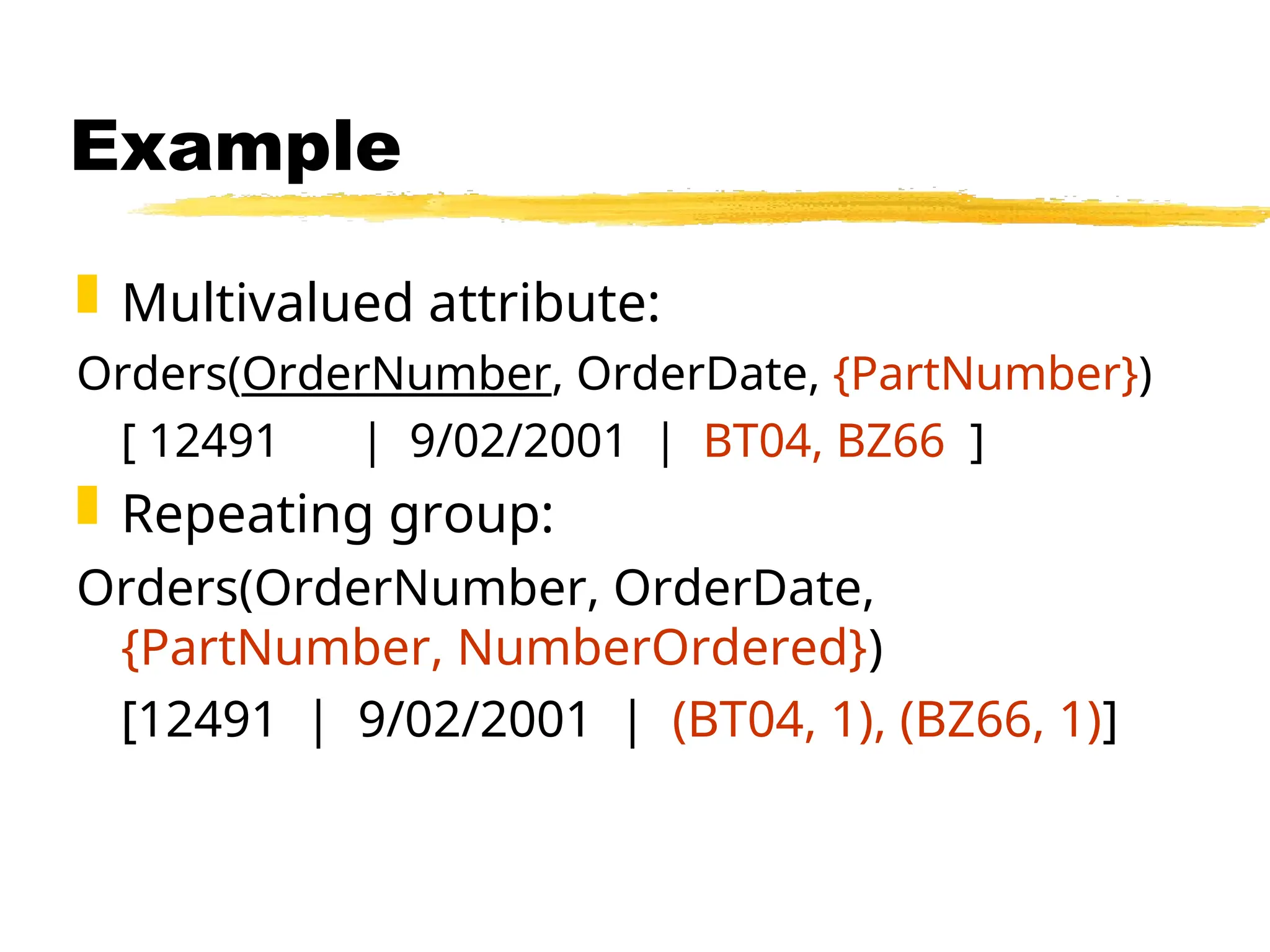 NormalizationDetailswithexample12345.ppt
