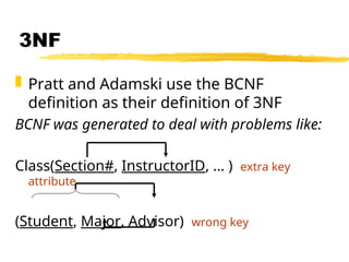 NormalizationDetailswithexample12345.ppt