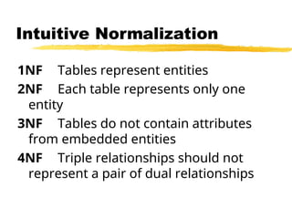 NormalizationDetailswithexample12345.ppt