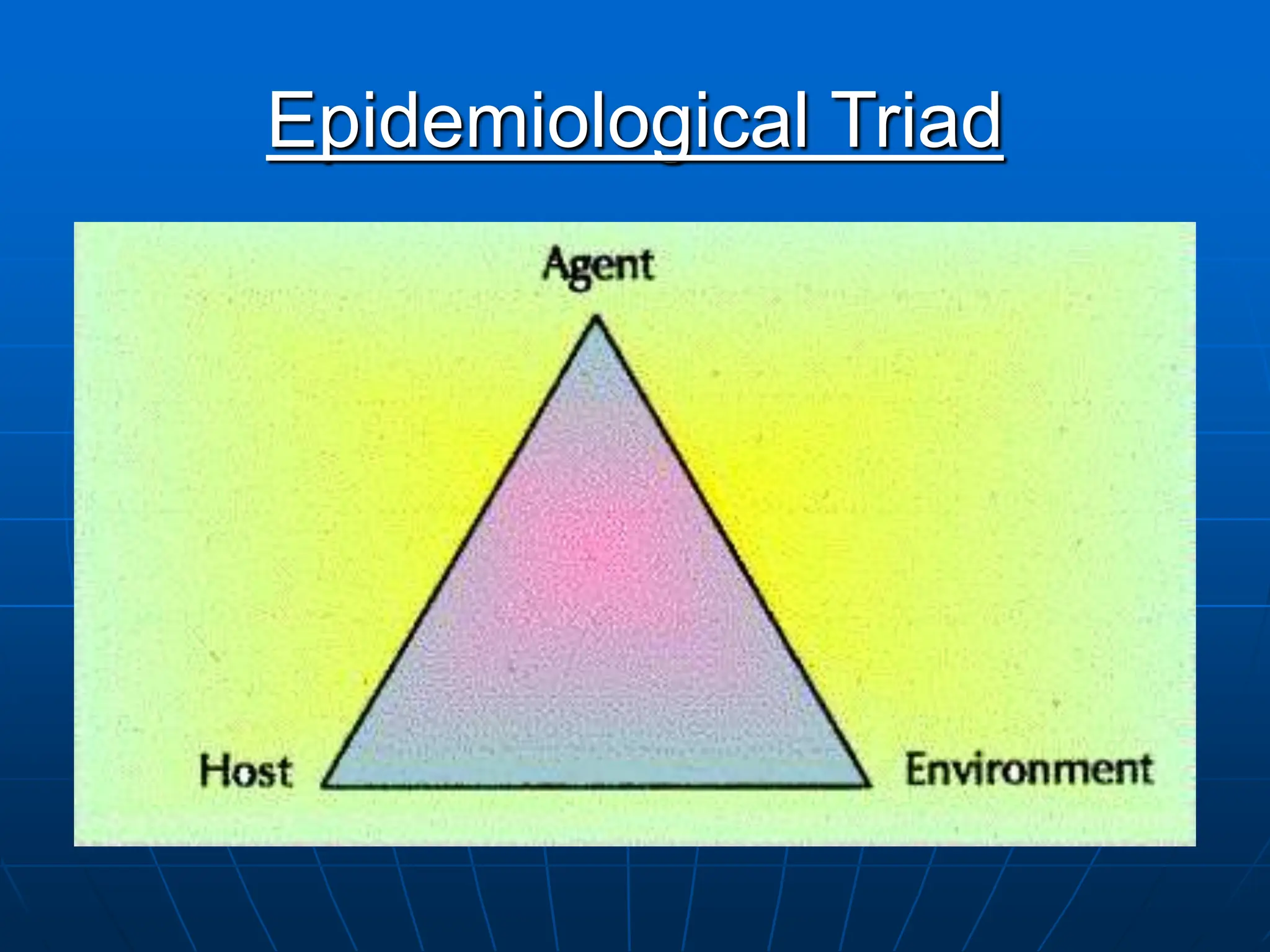 CONCEPT OF DISEASE and Epidemiological Triad | PPT