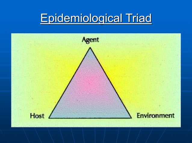 CONCEPT OF DISEASE and Epidemiological Triad | PPT | Diseases and ...