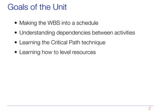 C03.05-Scheduling.key.pdf