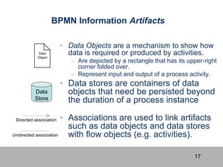 C03-BPM03_UT-BPMN_Ex.ppt