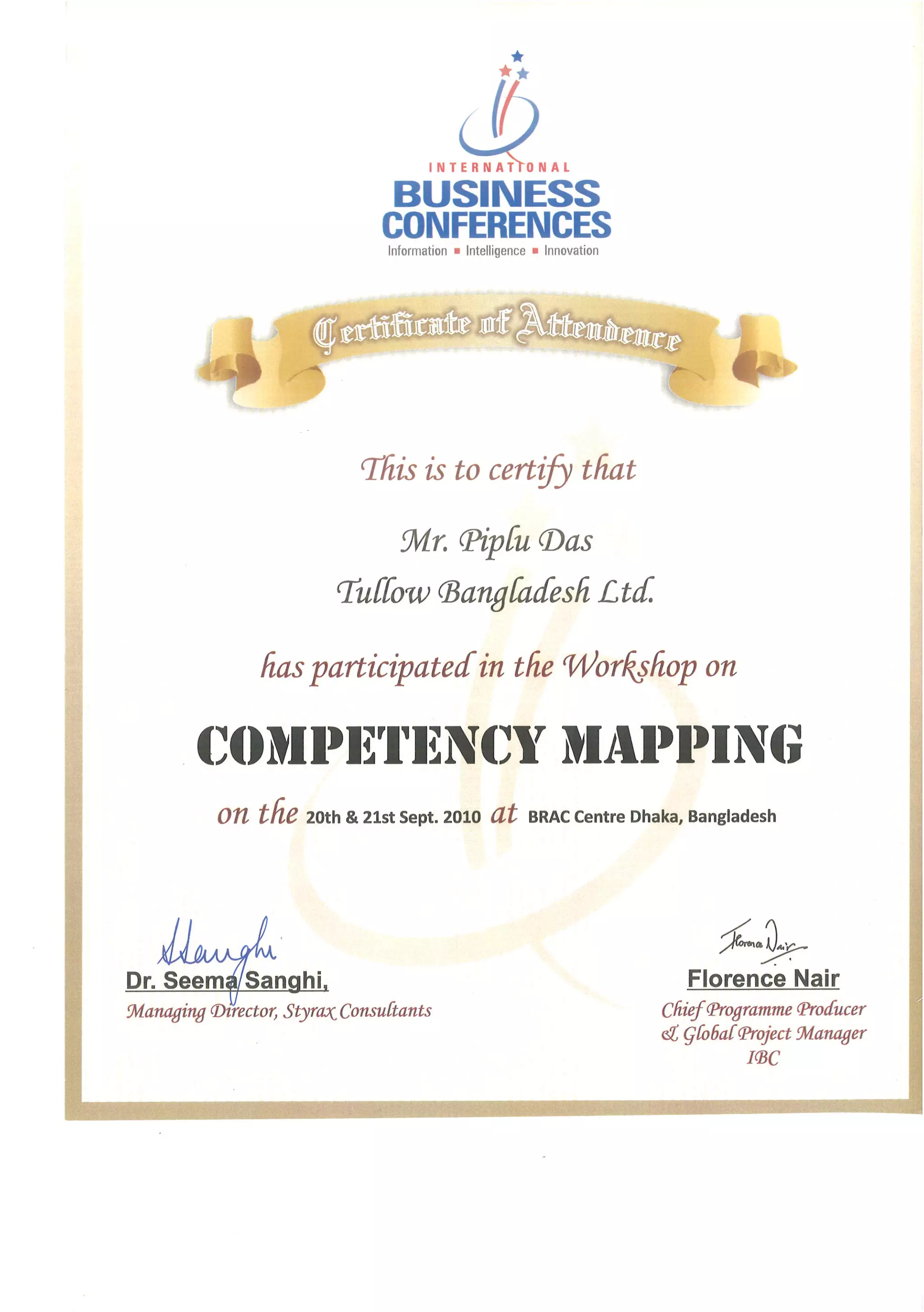 Competency Mapping | PDF
