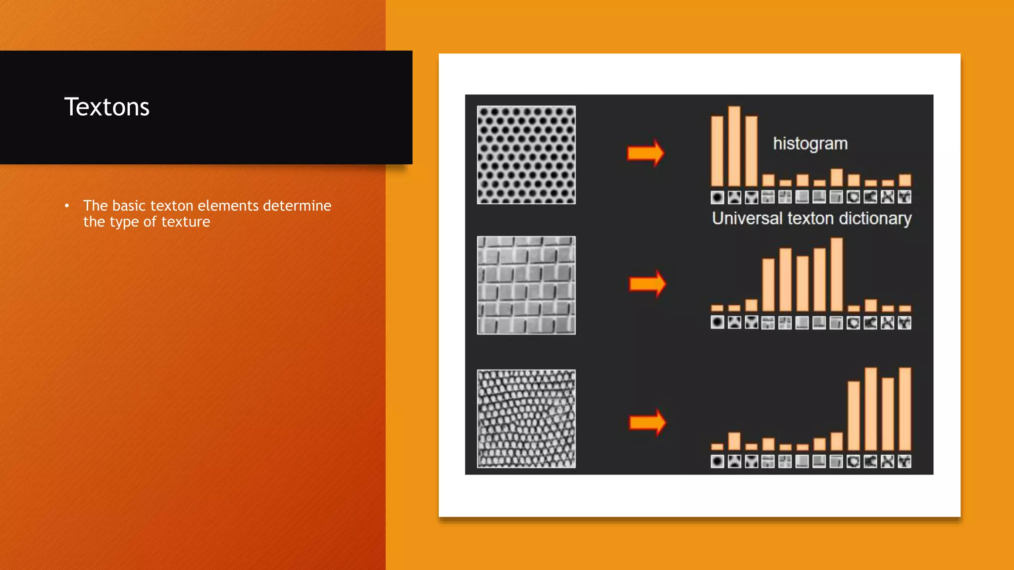 Deep Learning for Textures | PPT