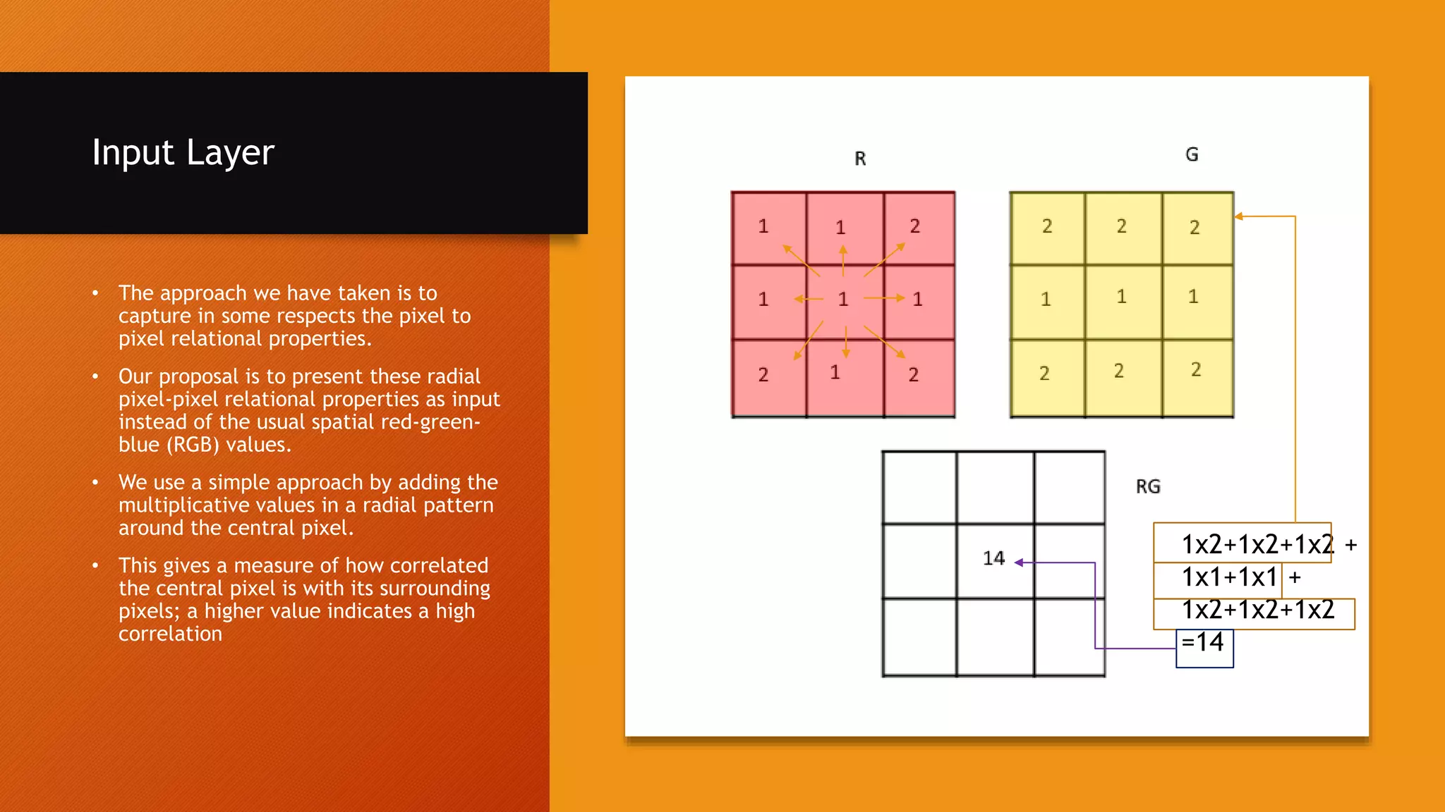Deep Learning for Textures | PPT