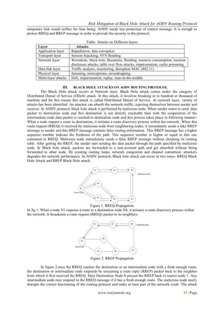 C0331215 | PDF | Computer Networking | Computing
