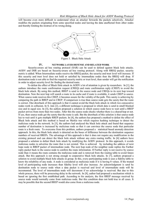 Risk Mitigation of Black Hole Attack for Aodv Routing Protocol | PDF