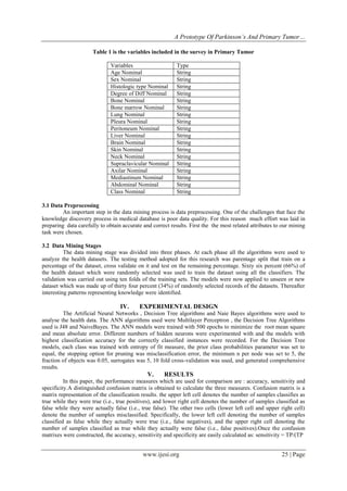 C0344023028 | PDF | Databases | Computer Software and Applications