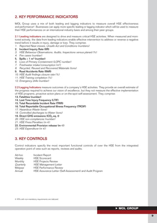 MOL Group HSE Management System | PDF