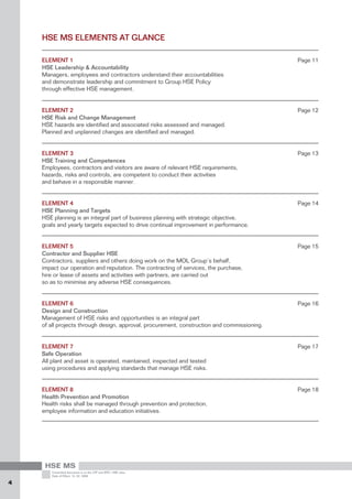 MOL Group HSE Management System | PDF