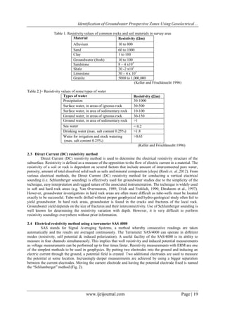 Identification of Groundwater Prospective Zones Using Geoelectrical and Electromagnetic Surveys ...