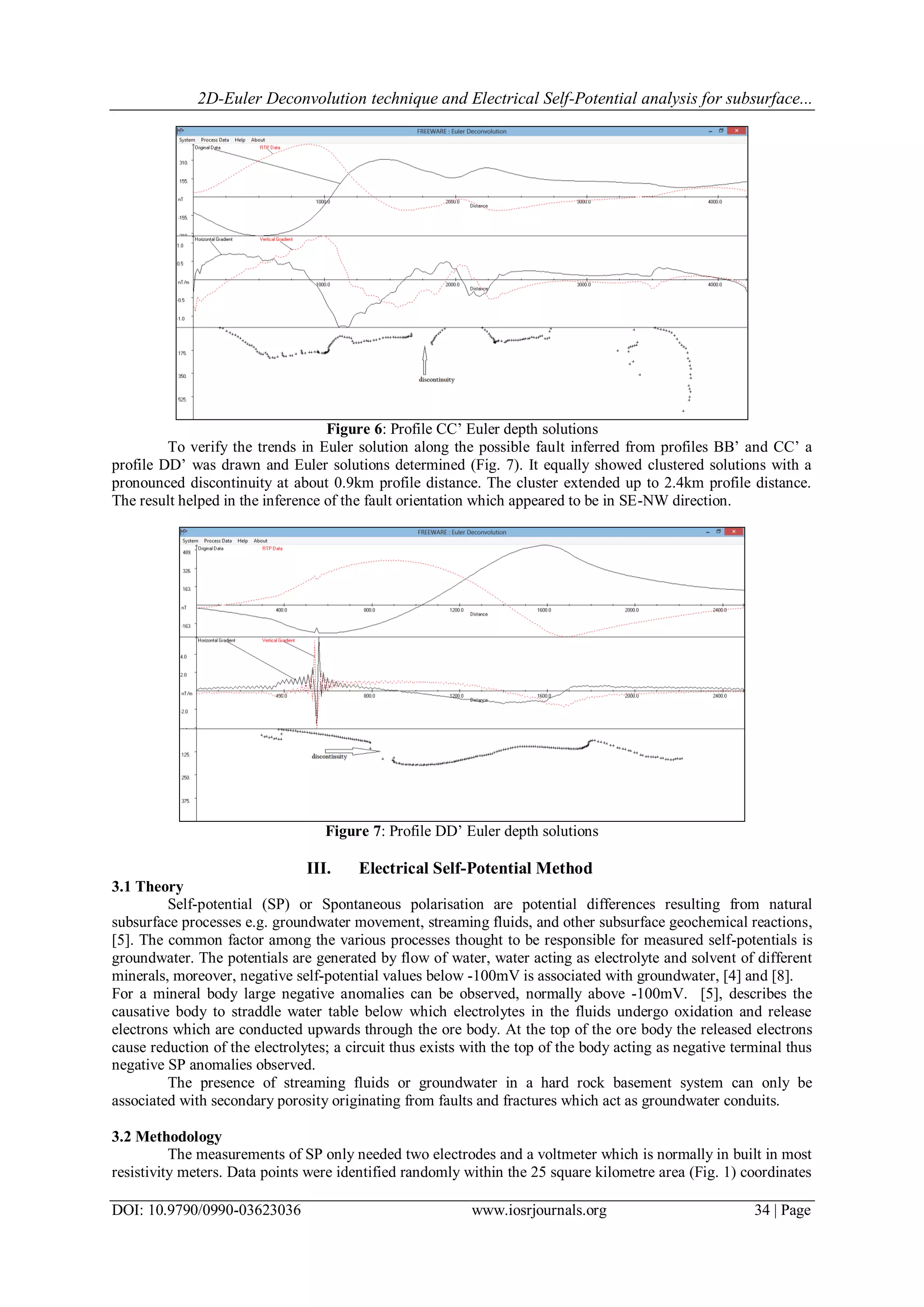 2d Euler Deconvolution Technique And Electrical Self Potential Analysis For Subsurface