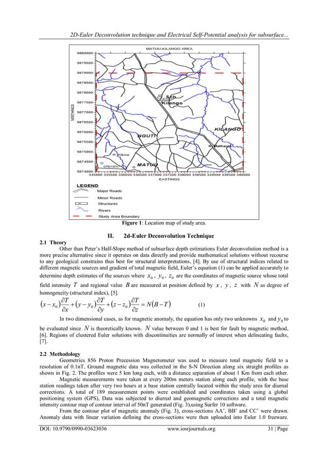 2D-Euler Deconvolution technique and Electrical Self-Potential analysis for subsurface ...