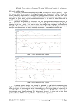 2D-Euler Deconvolution technique and Electrical Self-Potential analysis for subsurface ...