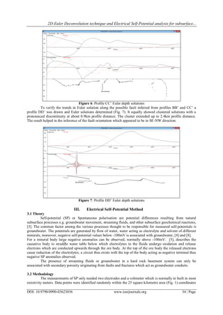 2D-Euler Deconvolution technique and Electrical Self-Potential analysis for subsurface ...