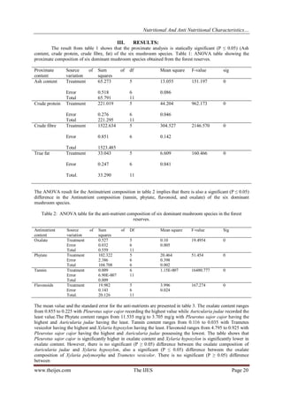 C0366018024 | PDF | Nutrition | Healthy Living