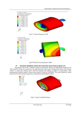 Performance Enhancement of Automotive Silencer Using Finite Element Analysis | PDF | Musical ...