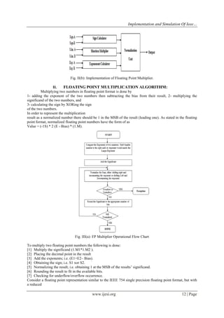 Implementation and Simulation of Ieee 754 Single-Precision Floating Point Multiplier | PDF