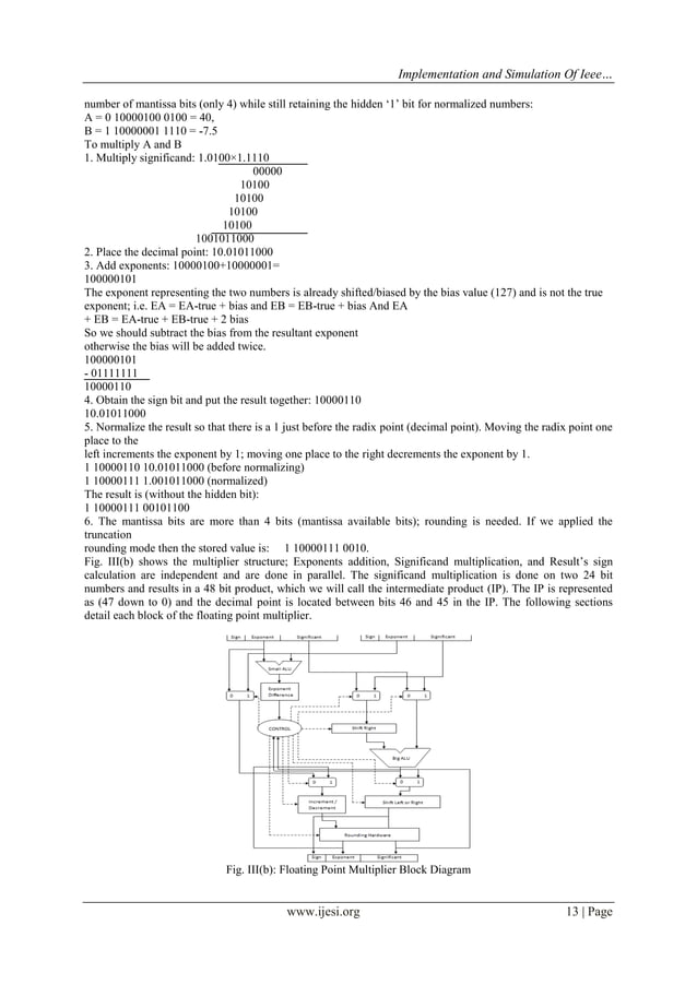 Implementation and Simulation of Ieee 754 Single-Precision Floating Point Multiplier | PDF