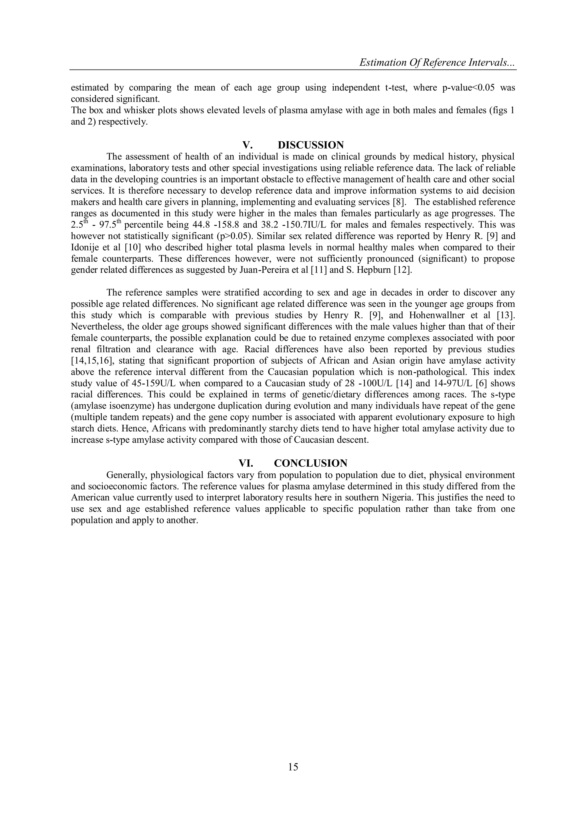 IOSR Journal of Pharmacy (IOSRPHR) | PDF