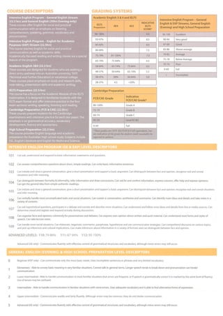 ELS Certificate | PDF