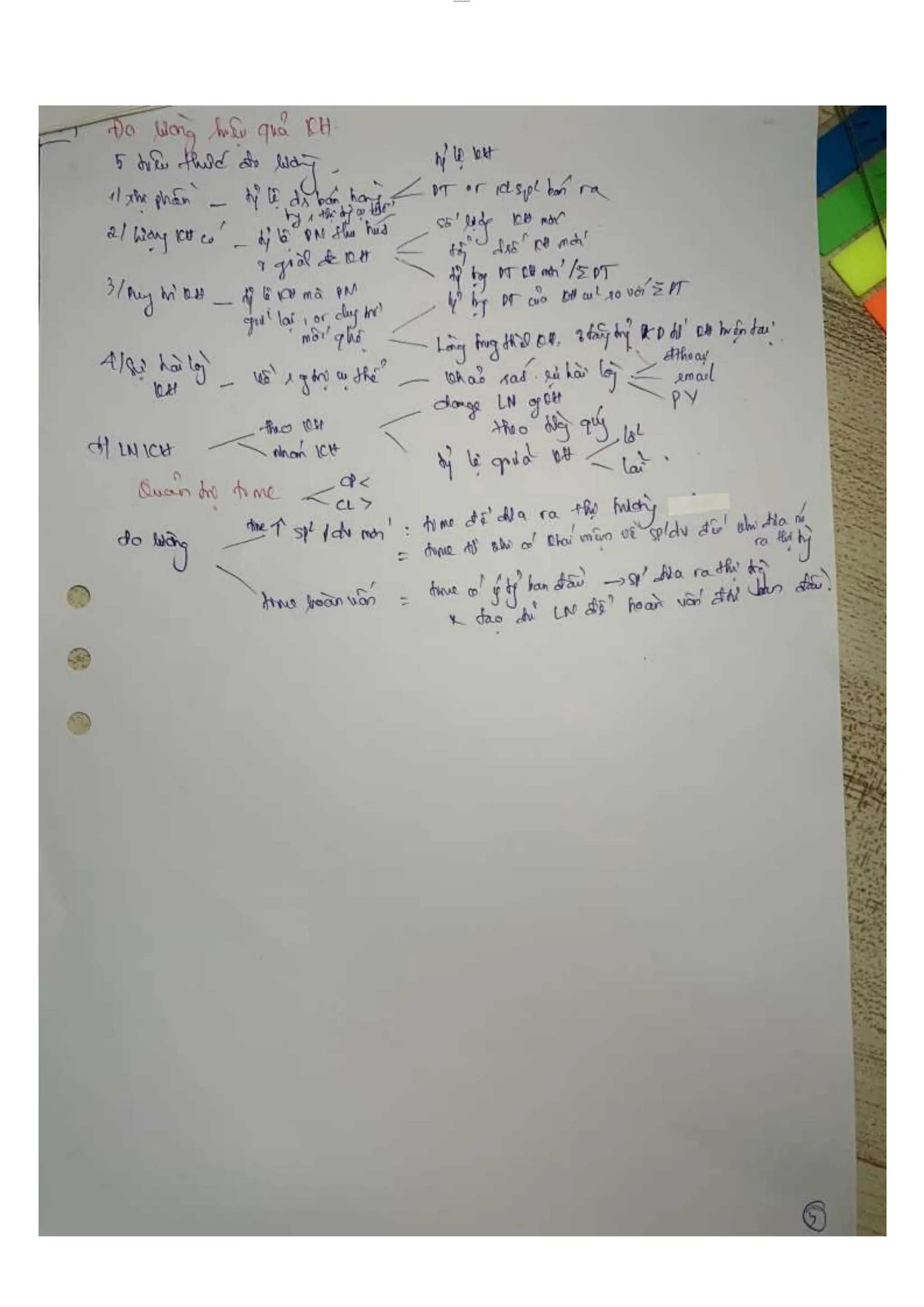 C04-BT-LMS-tran-thi-thanh-thao-89232020003-tl lt.docx