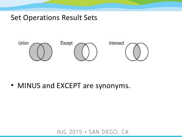 Ibm Informix Database Sql Set Operators And Ansi Hash Join
