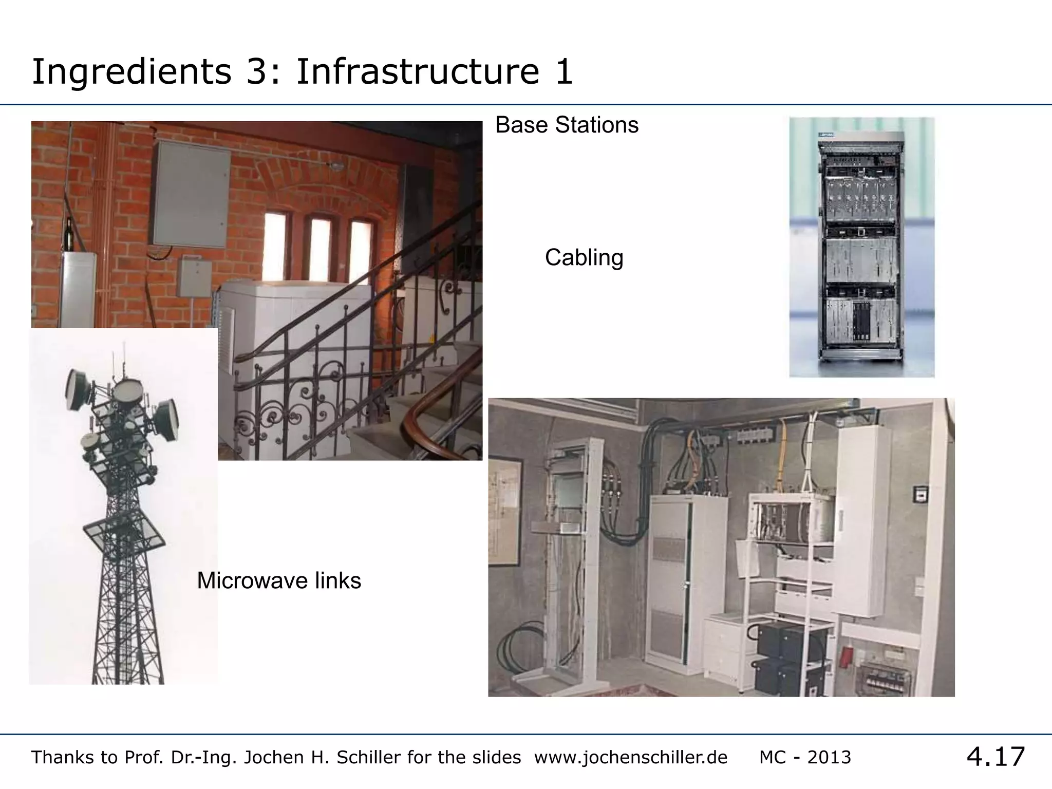 wireless_telecommunication_systems2 | PPT
