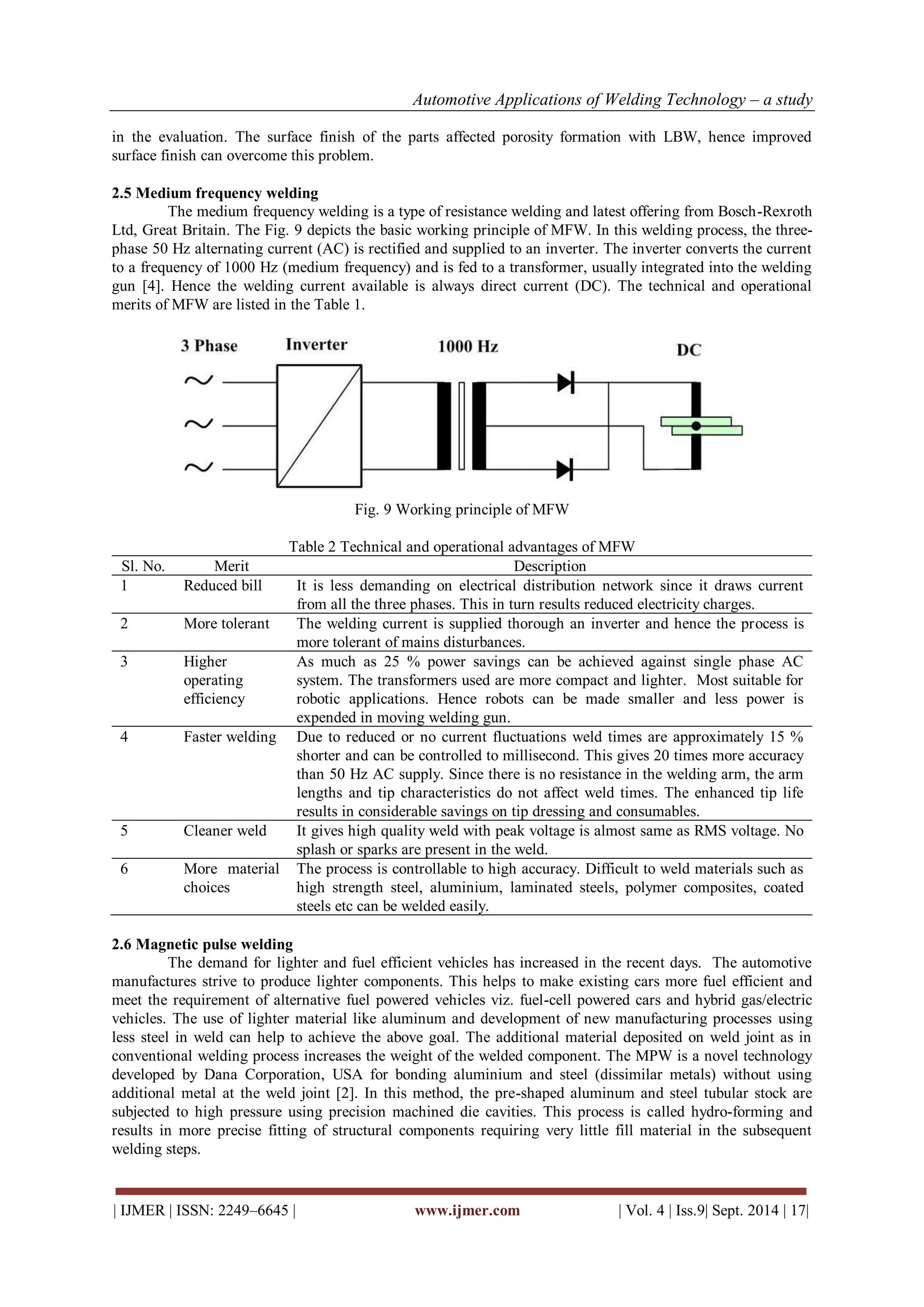 Automotive Applications of Welding Technology – A Study | PDF