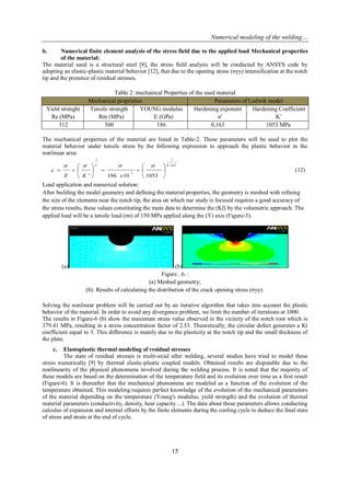 Numerical modeling of the welding defect influence on fatigue life of the weld bead with ...