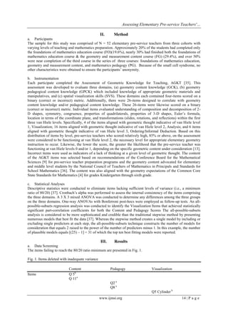 Assessing Elementary Pre-service Teachers' Knowledge for Teaching ...