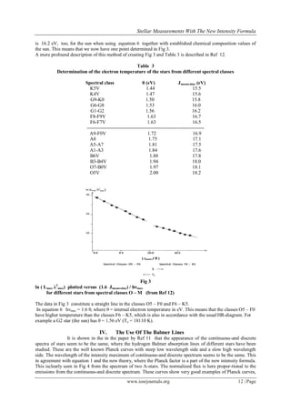 Stellar Measurements with the New Intensity Formula | PDF