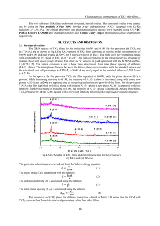 Characteristic comparison of TiO2 thin films with an inorganic and organic precursor at ...