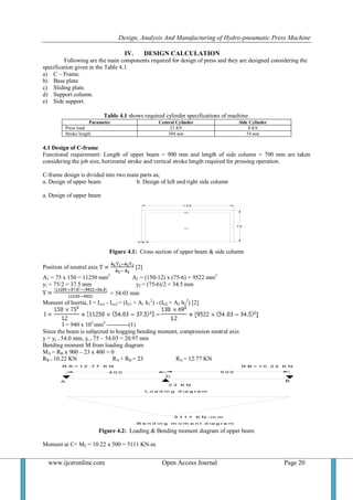 Design, Analysis and Manufacturing of Hydro-pneumatic Press Machine | PDF