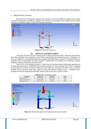 Design, Analysis and Manufacturing of Hydro-pneumatic Press Machine | PDF